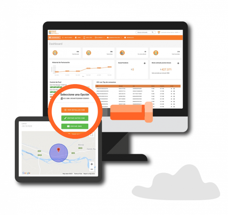 M2M CENTER – M2M DataGlobal